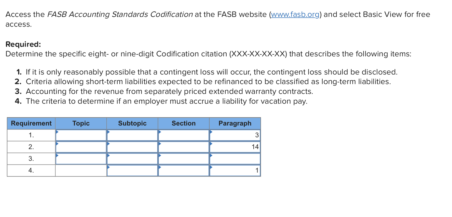 Solved Access the FASB Accounting Standards Codification at | Chegg.com