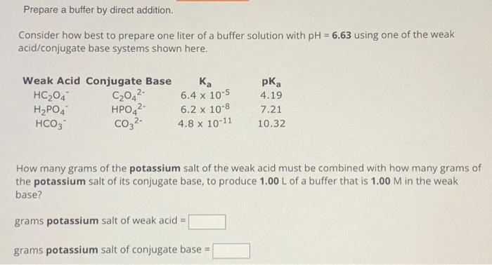 Solved Prepare a buffer by direct addition. Consider how | Chegg.com