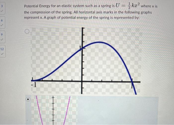 Solved Potential Energy for an elastic system such as a | Chegg.com