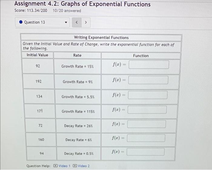 Solved Assignment 4.2: Graphs of Exponential Functions | Chegg.com