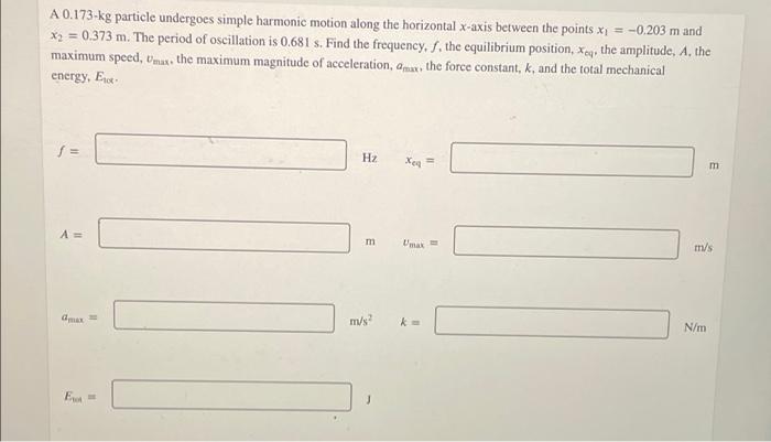 Solved A 0.173-kg particle undergoes simple harmonic motion | Chegg.com