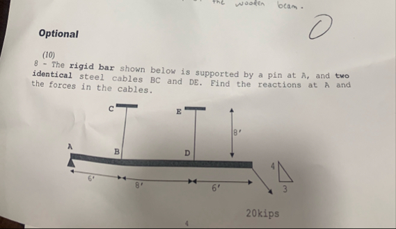 Solved Optional(10)8 - ﻿The rigid bar shown below is | Chegg.com