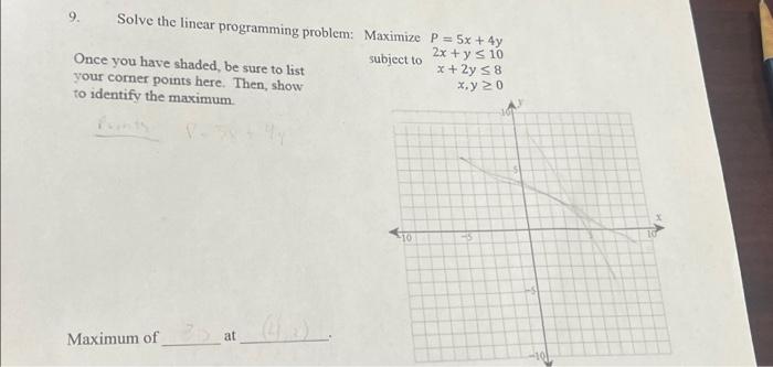 9. Solve the linear programming problem: Maximize P = | Chegg.com