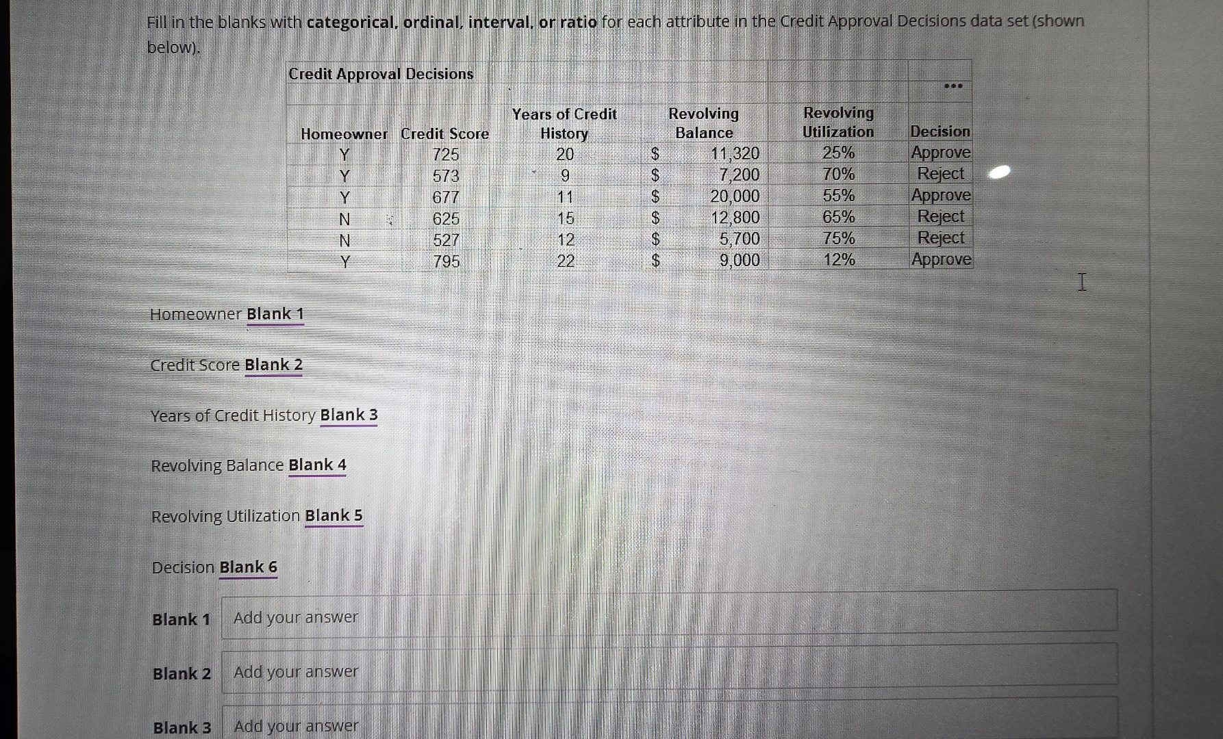 Solved Fill in the blanks with categorical, ordinal, | Chegg.com