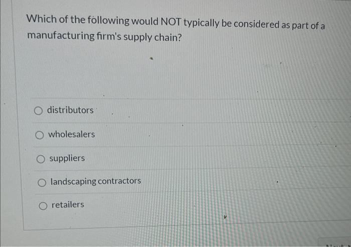 Solved ASSIGNMENT-4 -Develop Gantt Chart -Develop project | Chegg.com