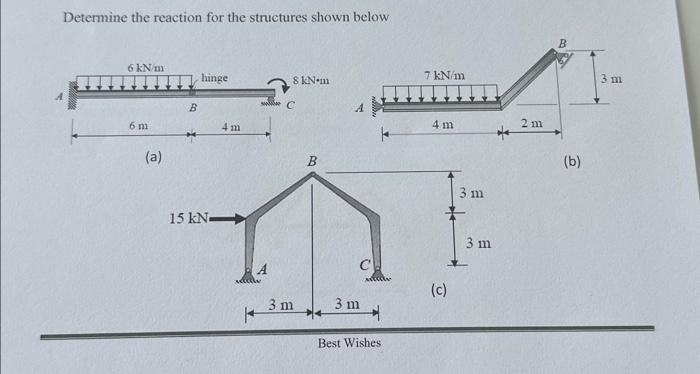 Solved Determine the reaction for the structures shown below | Chegg.com