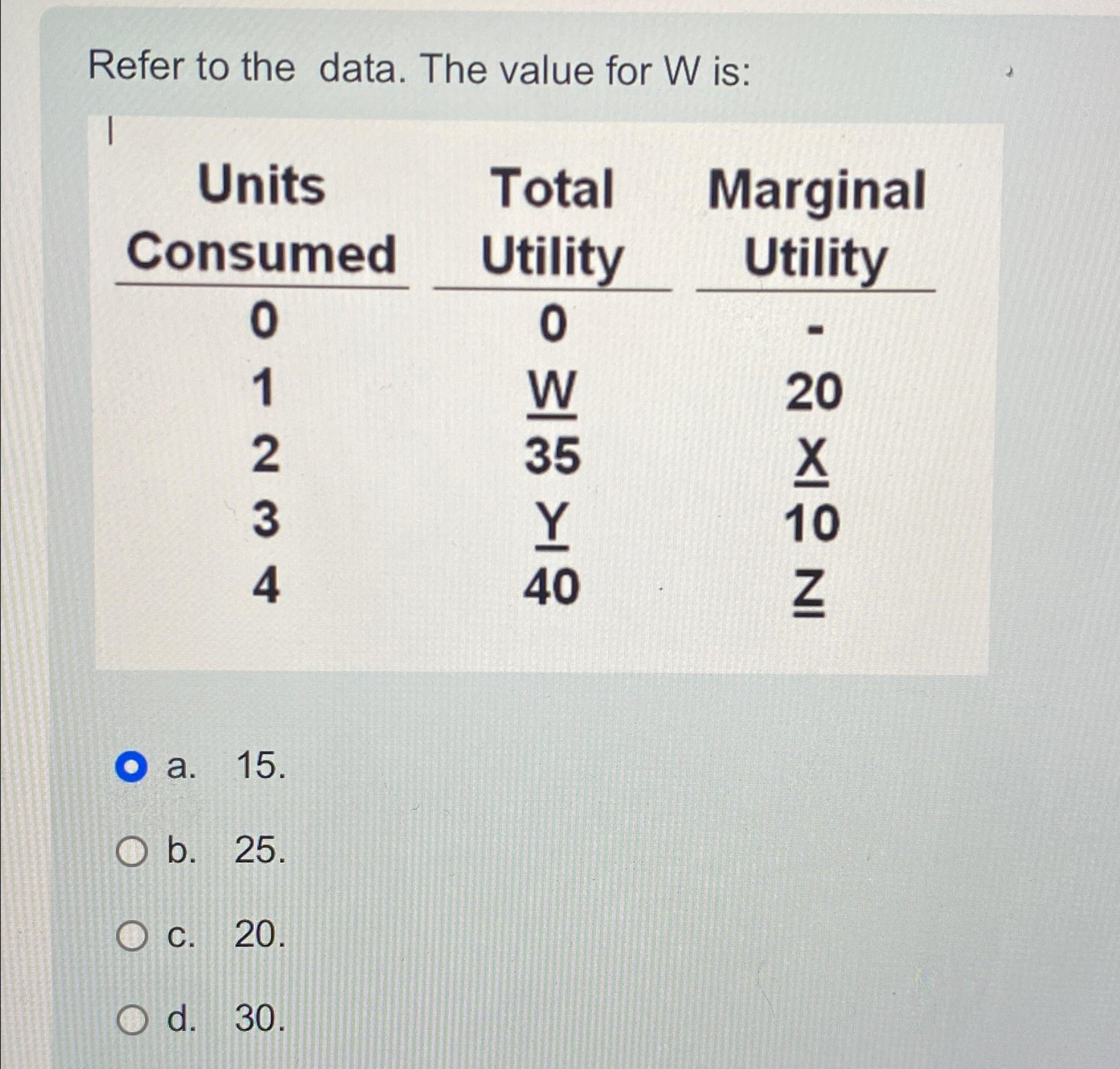 Solved Refer to the data. The value for W | Chegg.com