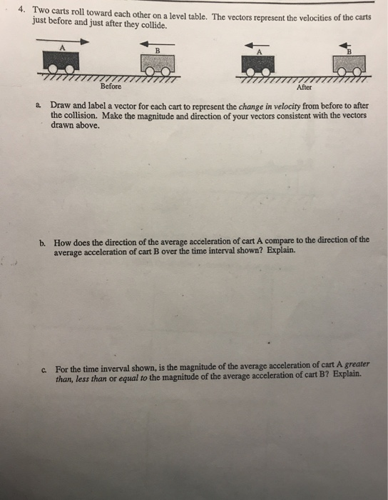 Solved 4. Iwo carts roll toward each other on a level table. | Chegg.com