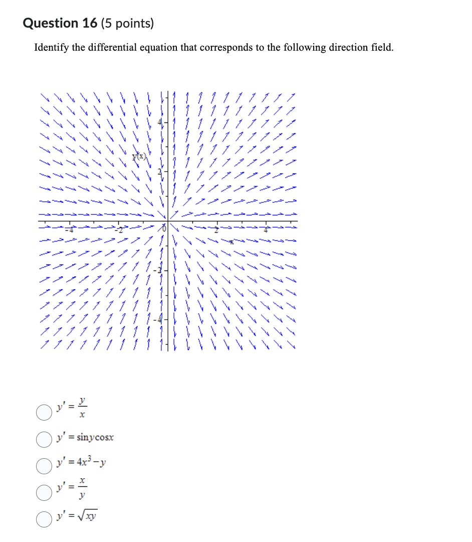 Solved Question 16 ( 5 ﻿points)Identify the differential | Chegg.com