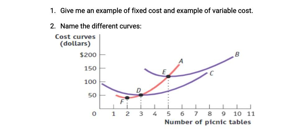 Solved 1. Give me an example of fixed cost and example of | Chegg.com