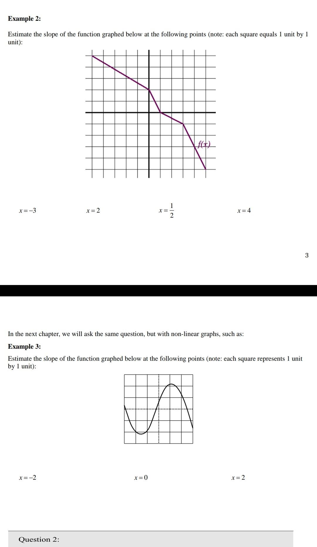 Solved Example 2: Estimate the slope of the function graphed | Chegg.com