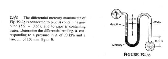 Solved 2.40 The differential mercury manometer of Fig. P2.40 | Chegg.com