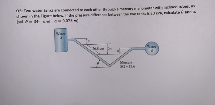 Solved Q5: Two water tanks are connected to each other | Chegg.com