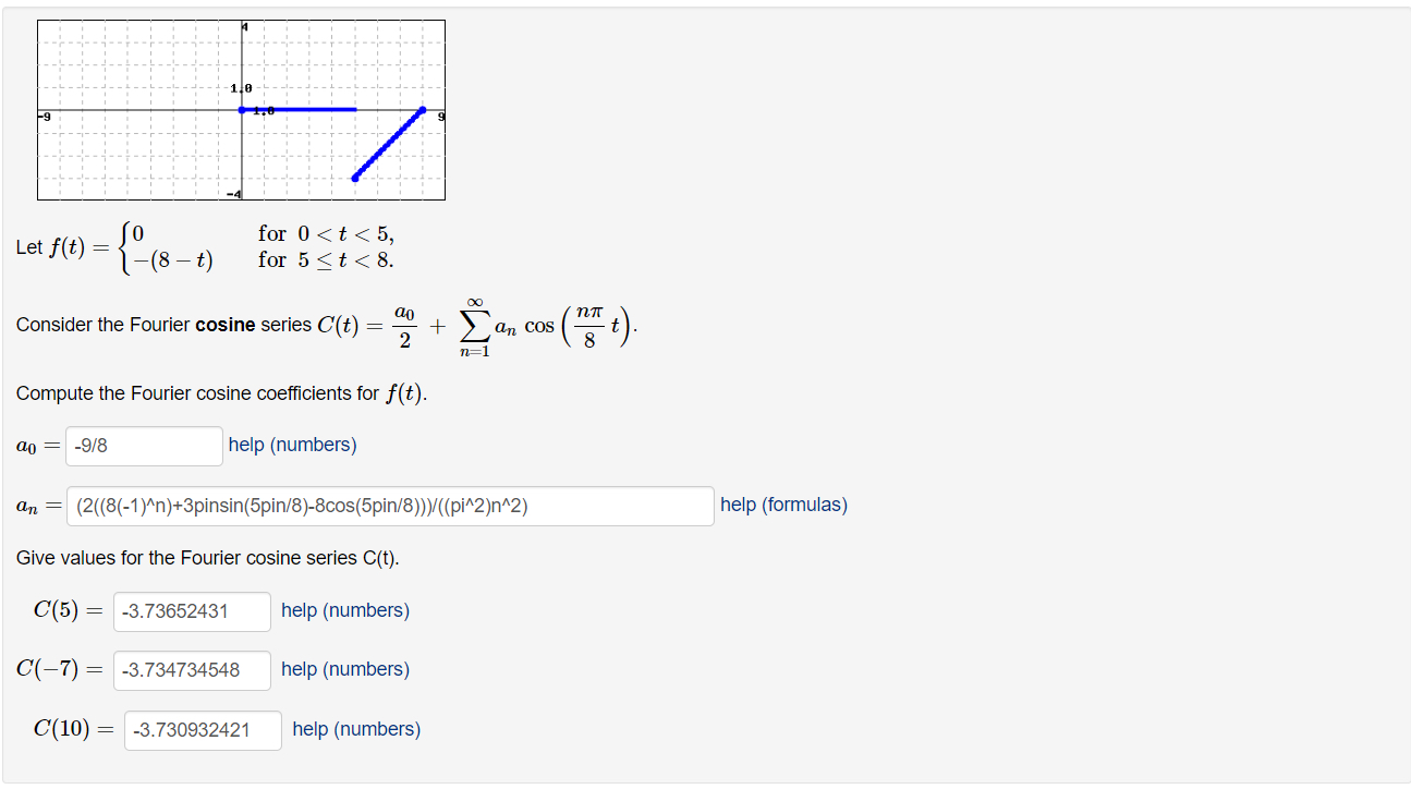 Solved Let C(t)=a02+∑n=1∞ancos(nπ8t)f(t)a0= ﻿help (numbers) | Chegg.com