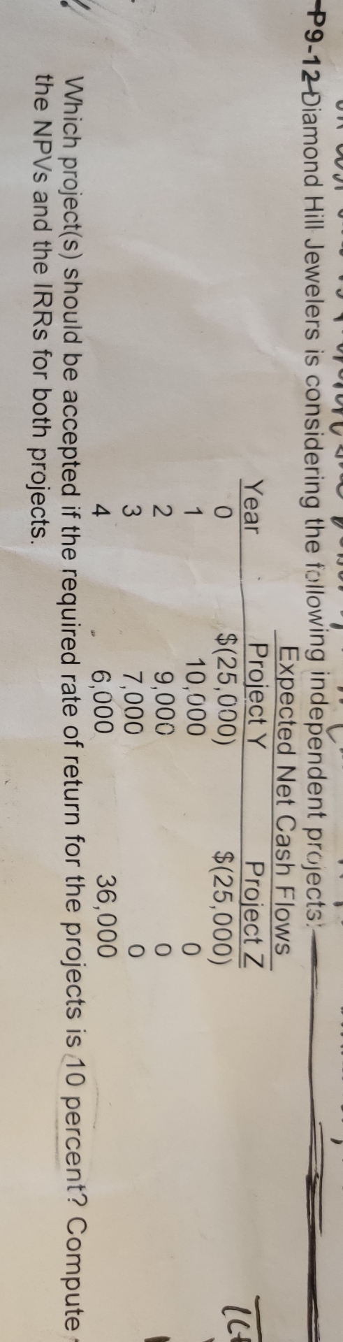 Solved Using BA 2 ﻿PLUS calculator pls, ﻿no excel P9-12 | Chegg.com