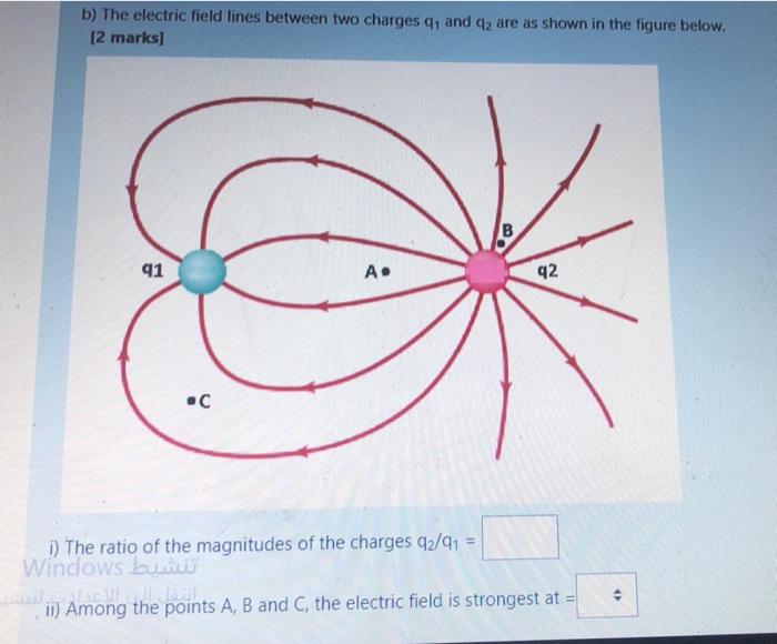 Solved b) The electric field lines between two charges 91 | Chegg.com