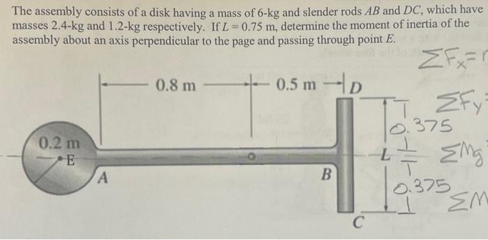 Solved The assembly consists of a disk having a mass of 6−kg | Chegg.com
