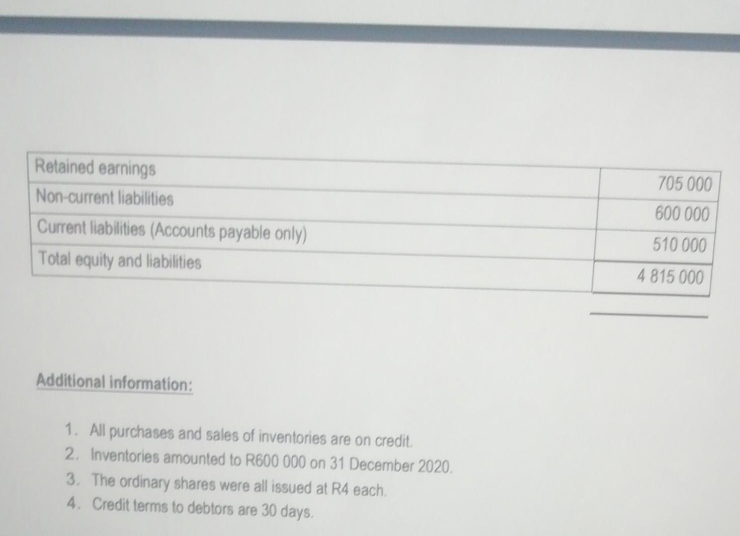 Solved QUESTION 3 (20 MARKS) Answer the questions from the | Chegg.com