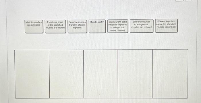 Solved Rar F. Conclsonsyneneus: Stench Pedex,Part = =0Part F | Chegg.com