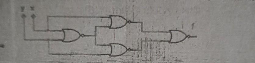 Solved What logical function does the following | Chegg.com