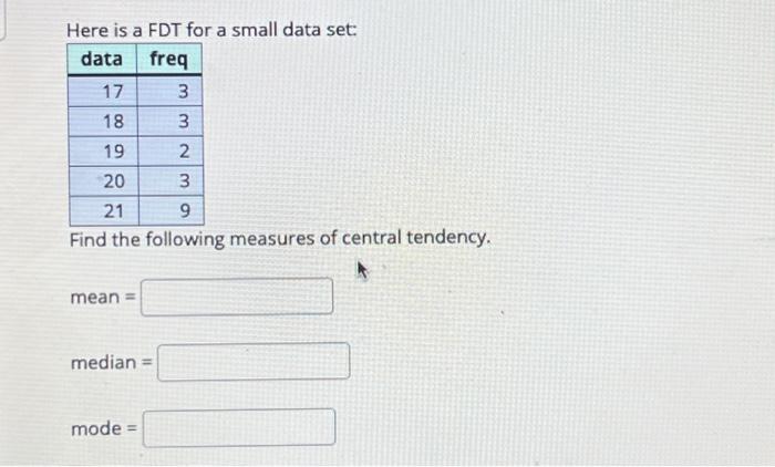 Solved Here is a FDT for a small data set: Find the | Chegg.com
