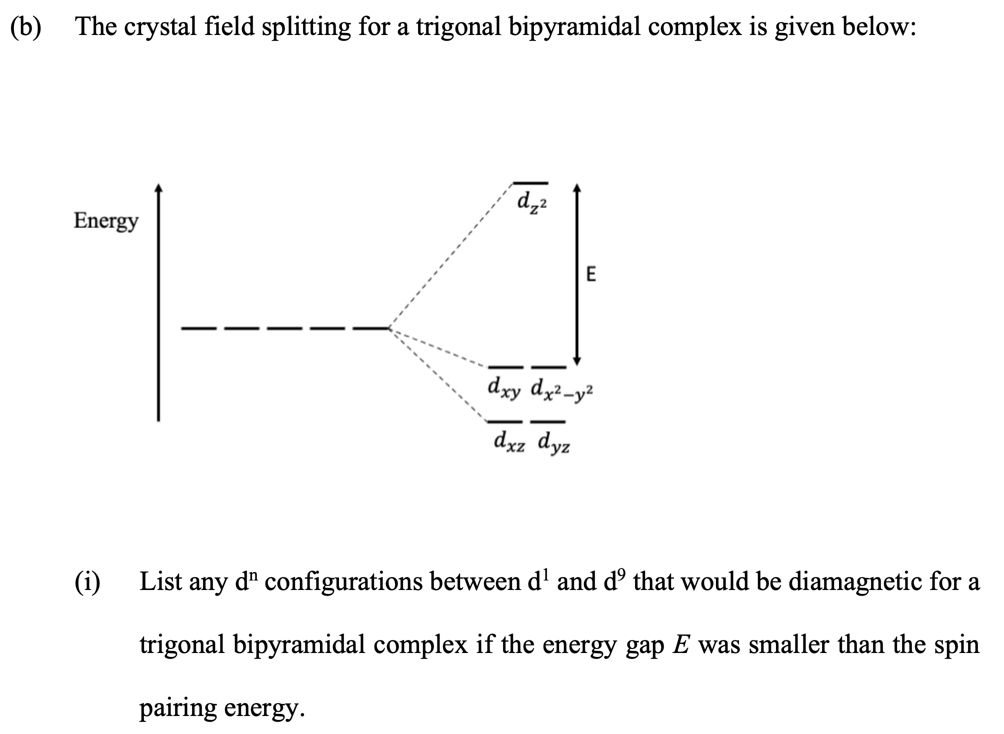 Solved (b) ﻿The crystal field splitting for a trigonal | Chegg.com