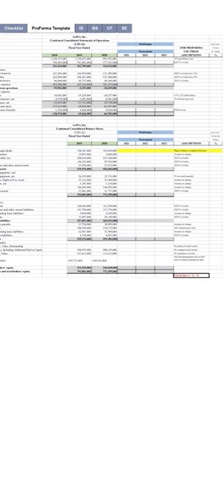 ProForm Template ProForm Template Checklist | Chegg.com