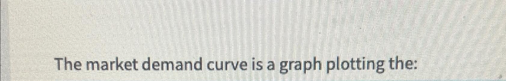 Solved The market demand curve is a graph plotting the: | Chegg.com