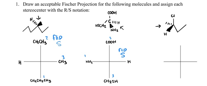 Solved 1. Draw an acceptable Fischer Projection for the | Chegg.com