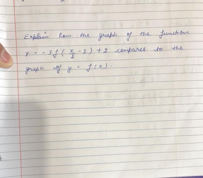 Solved the graph of the Explain how the function y=-3f (x - | Chegg.com