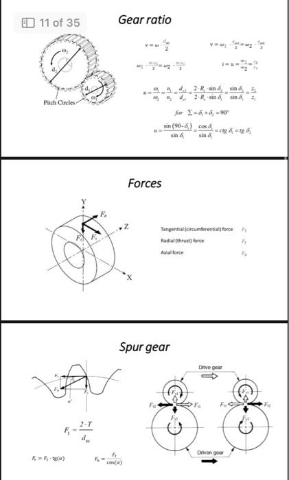Steps for the design of a cylindrical helical gear | Chegg.com