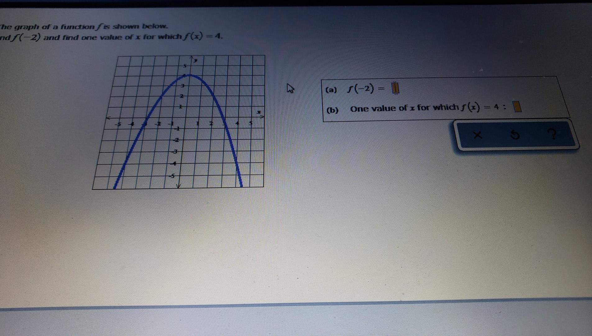 Solved he graph of a function fis shown below. nd (-2) and | Chegg.com