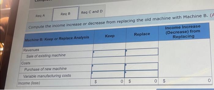 Solved (a) Compute the income increase or decrease from | Chegg.com