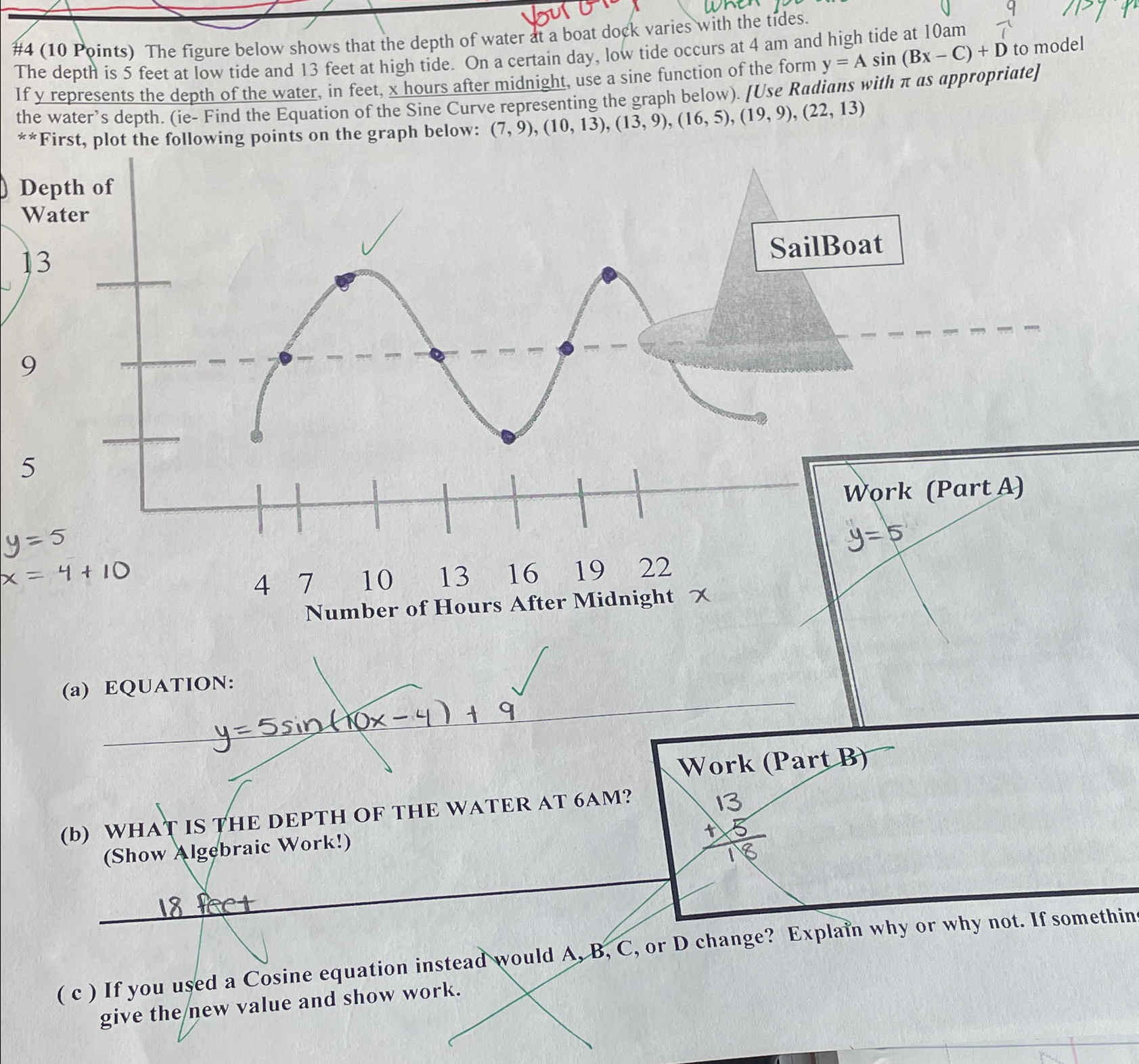 Solved #4 (10 ﻿Points) ﻿The figure below shows that the | Chegg.com