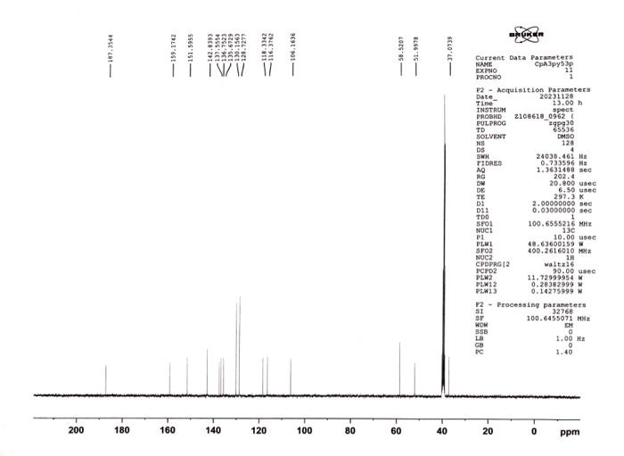 Solved Please annotate the given 13C NMR of the following | Chegg.com