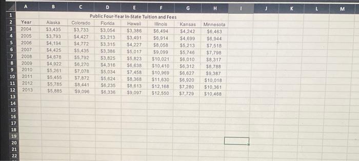 Solved 8. Using Excel - Linear trend regression In its | Chegg.com