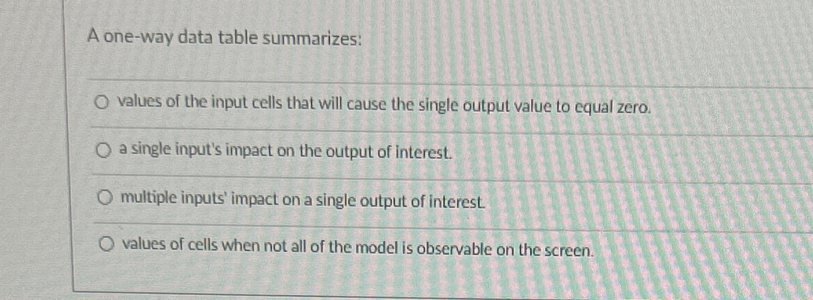 Solved A One Way Data Table Summarizesvalues Of The Input 