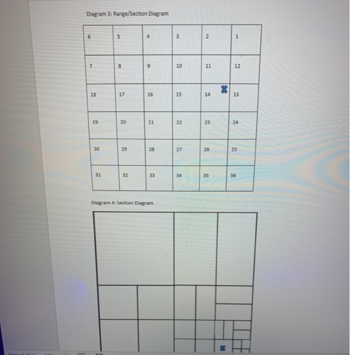 Short Answer 1. US Governmental (rectangular) Surveys | Chegg.com