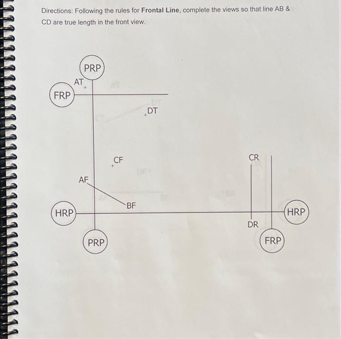 Directions: Following the rules for Frontal Line, | Chegg.com