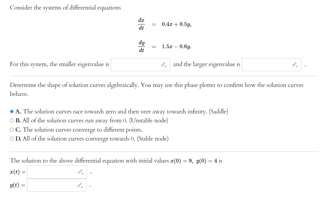 Solved Determine the shape of solution curves algebraically. | Chegg.com
