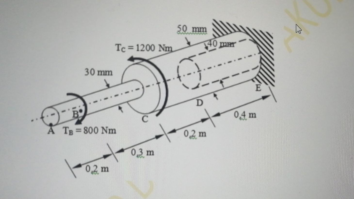 Solved The Steel Ac shaft is attached to the aluminum CE | Chegg.com