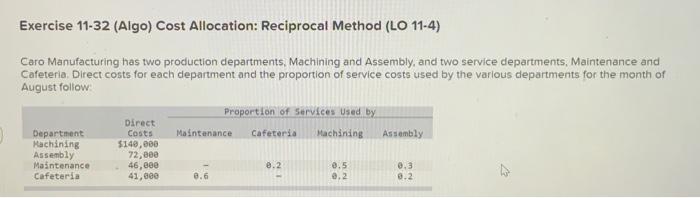 Solved Exercise 11-32 (Algo) Cost Allocation: Reciprocal | Chegg.com
