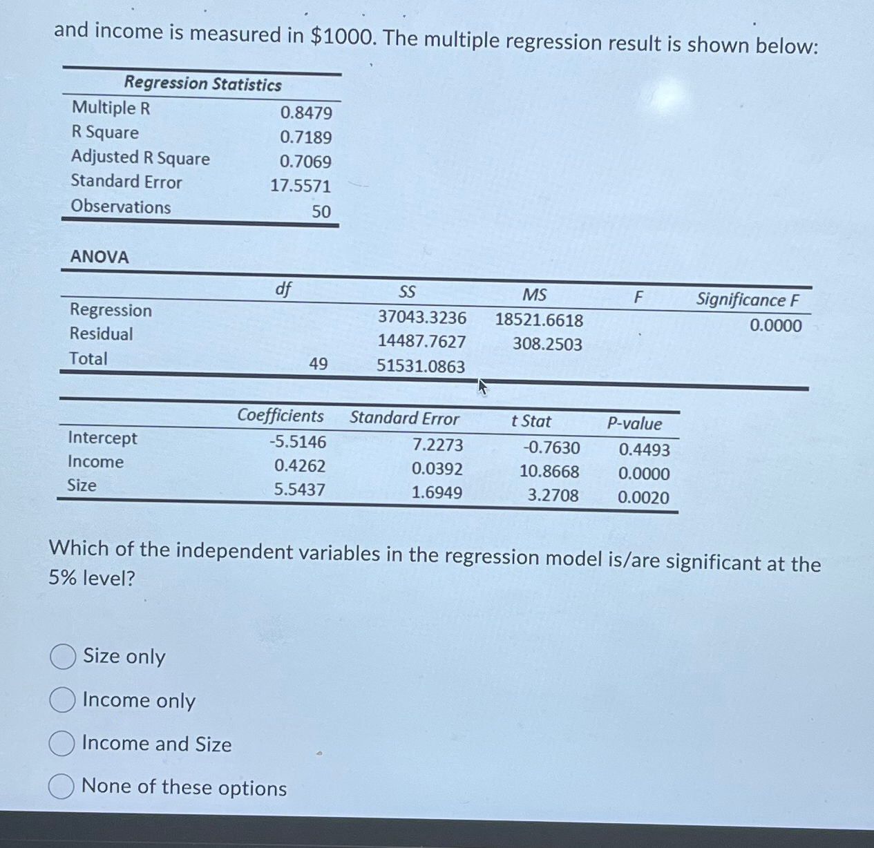 Solved and income is measured in $1000. ﻿The multiple | Chegg.com