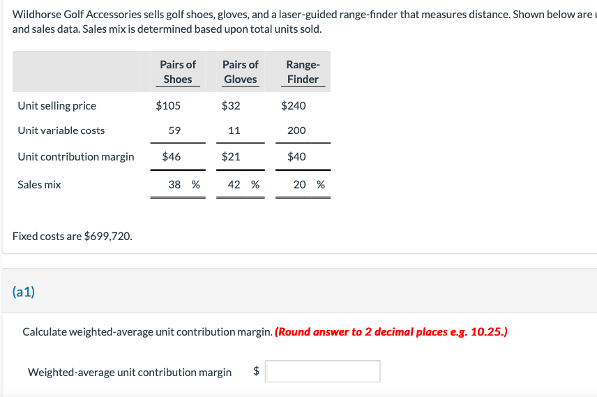 Solved Wildhorse Golf Accessories sells golf shoes, gloves, | Chegg.com