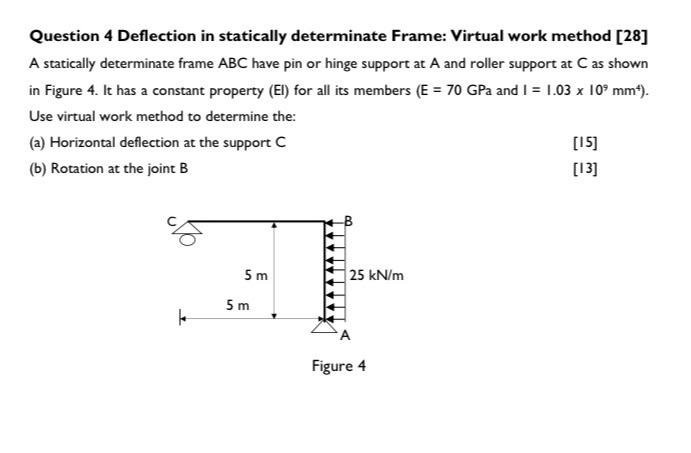 Solved Question 4 Deflection in statically determinate | Chegg.com