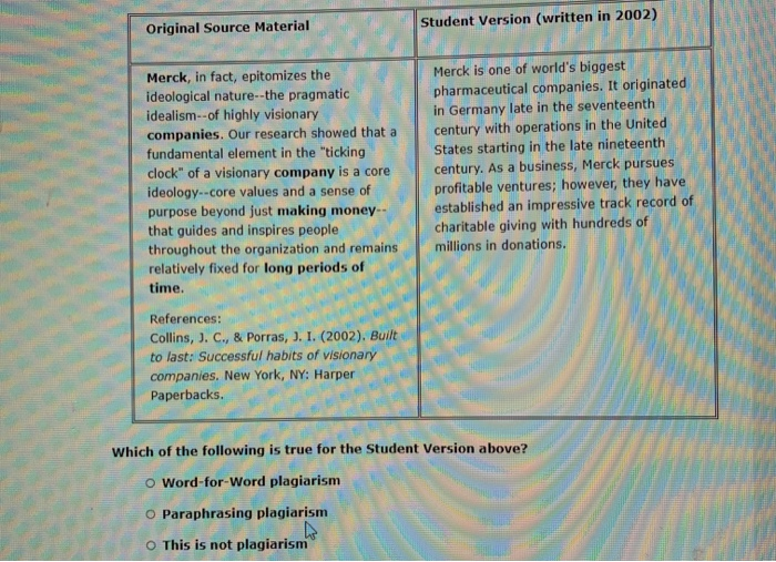 Solved Original Source Material Student Version (written in | Chegg.com