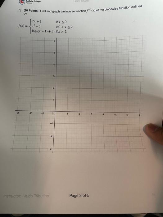 Solved 5) (20 Points) Find and graph the inverse function | Chegg.com