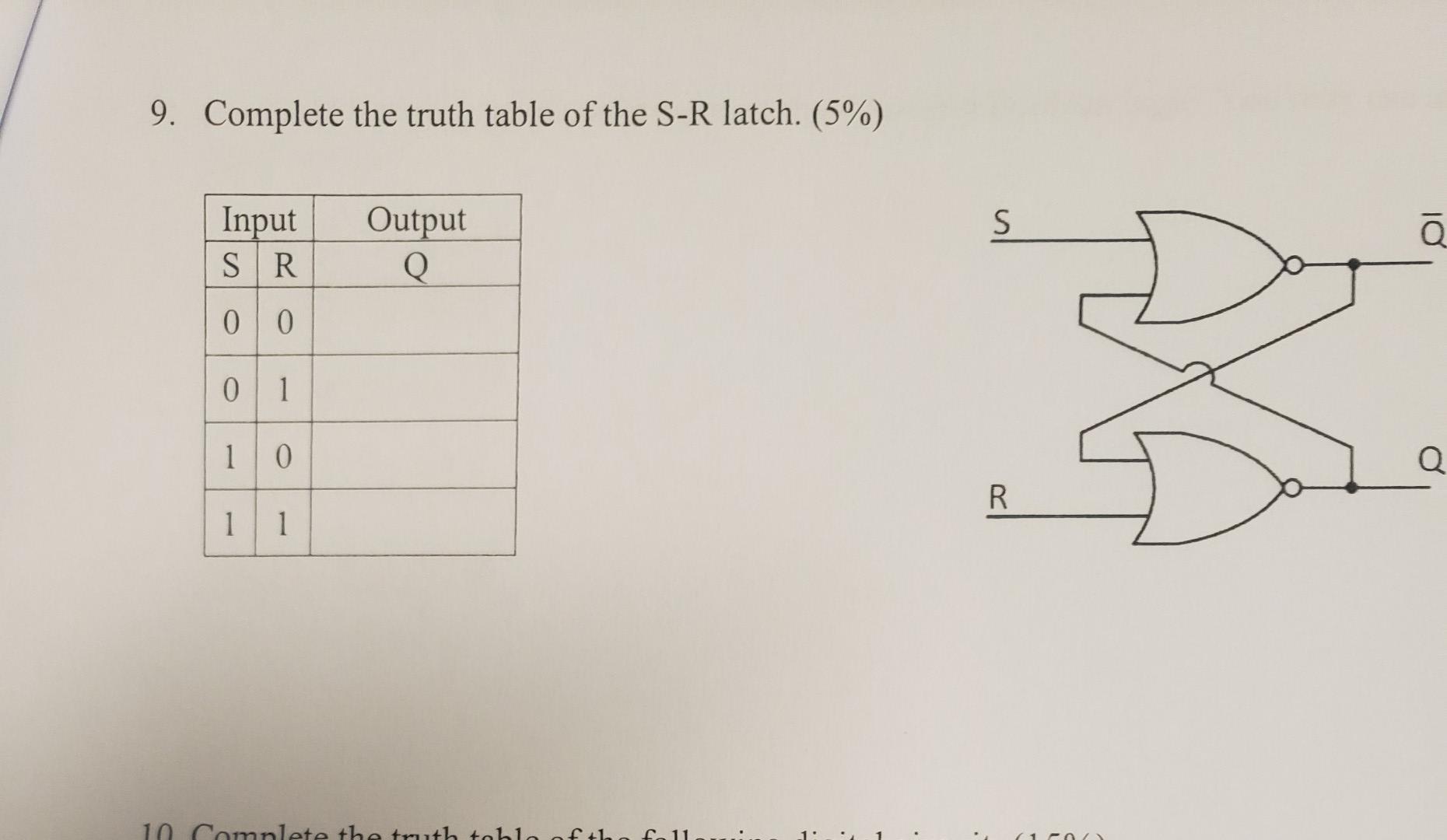 Solved 9. Complete the truth table of the S-R latch. (5%) | Chegg.com