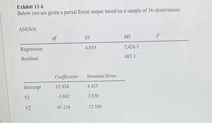 Solved Exhibit 13-6 Below you are given a partial Excel | Chegg.com