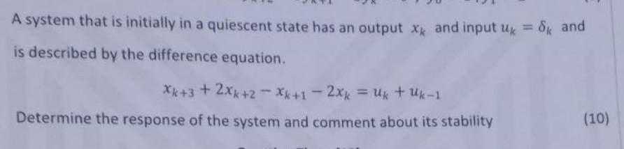 Solved A system that is initially in a quiescent state has | Chegg.com